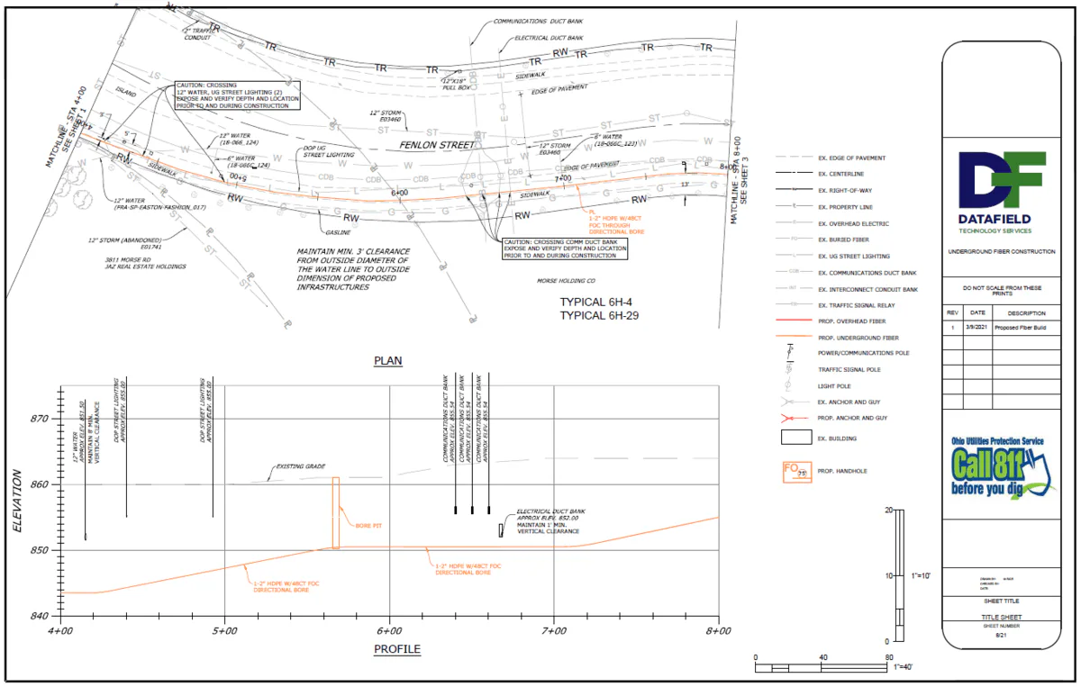 Outside Plant Engineering Experts | OSP Engineering Design & Fiber ...